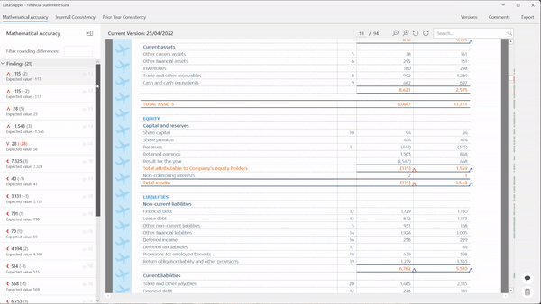 How to validate the mathematical accuracy with the Financial Statement ...